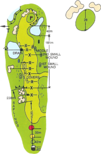 Course Overview - McCracken Golf Club