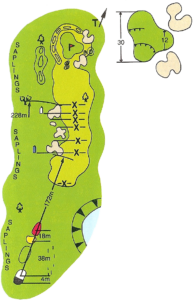 Course Overview - McCracken Golf Club