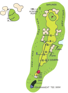 Course Overview - McCracken Golf Club