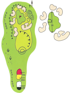 Course Overview - McCracken Golf Club