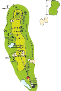 Course Overview - McCracken Golf Club